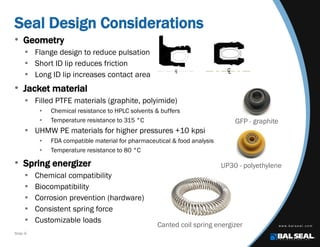 Optimizing Seal Design for Improved HPLC & UHPLC Pump Performance | PDF