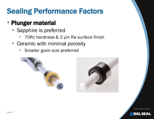 Optimizing Seal Design for Improved HPLC & UHPLC Pump Performance