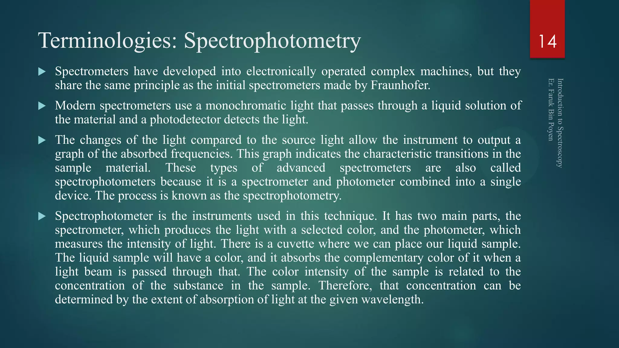 Introduction to Spectroscopy | PDF