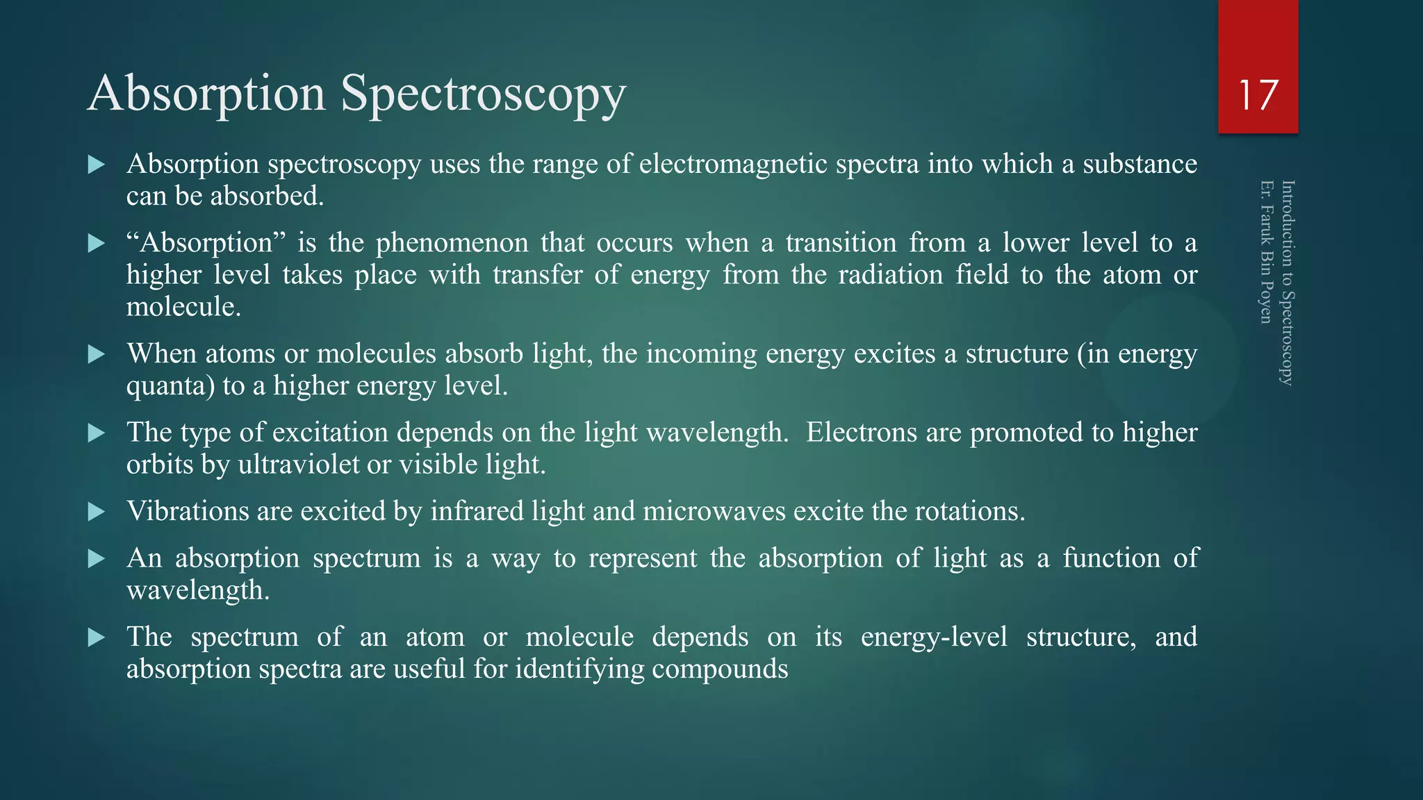 Introduction to Spectroscopy | PDF