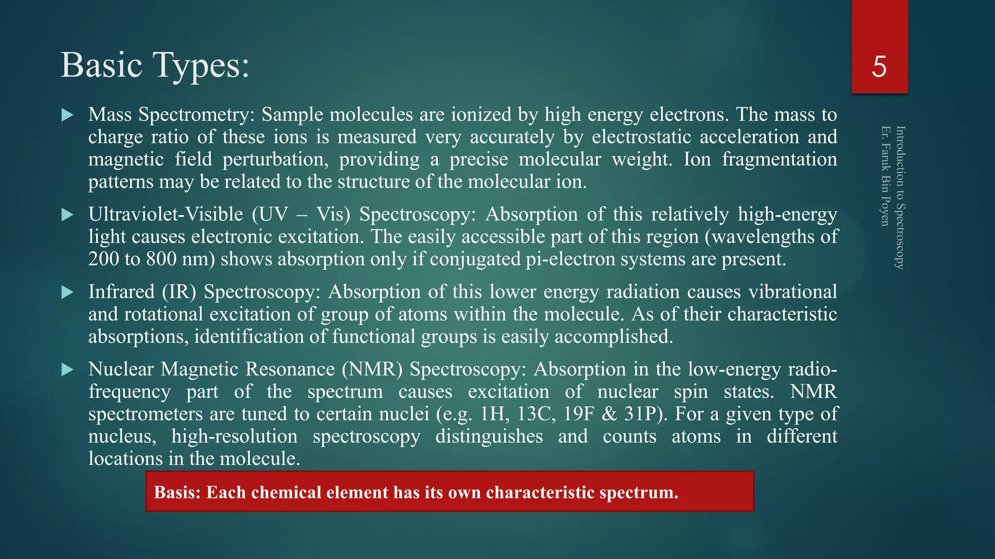 Introduction to Spectroscopy | PDF