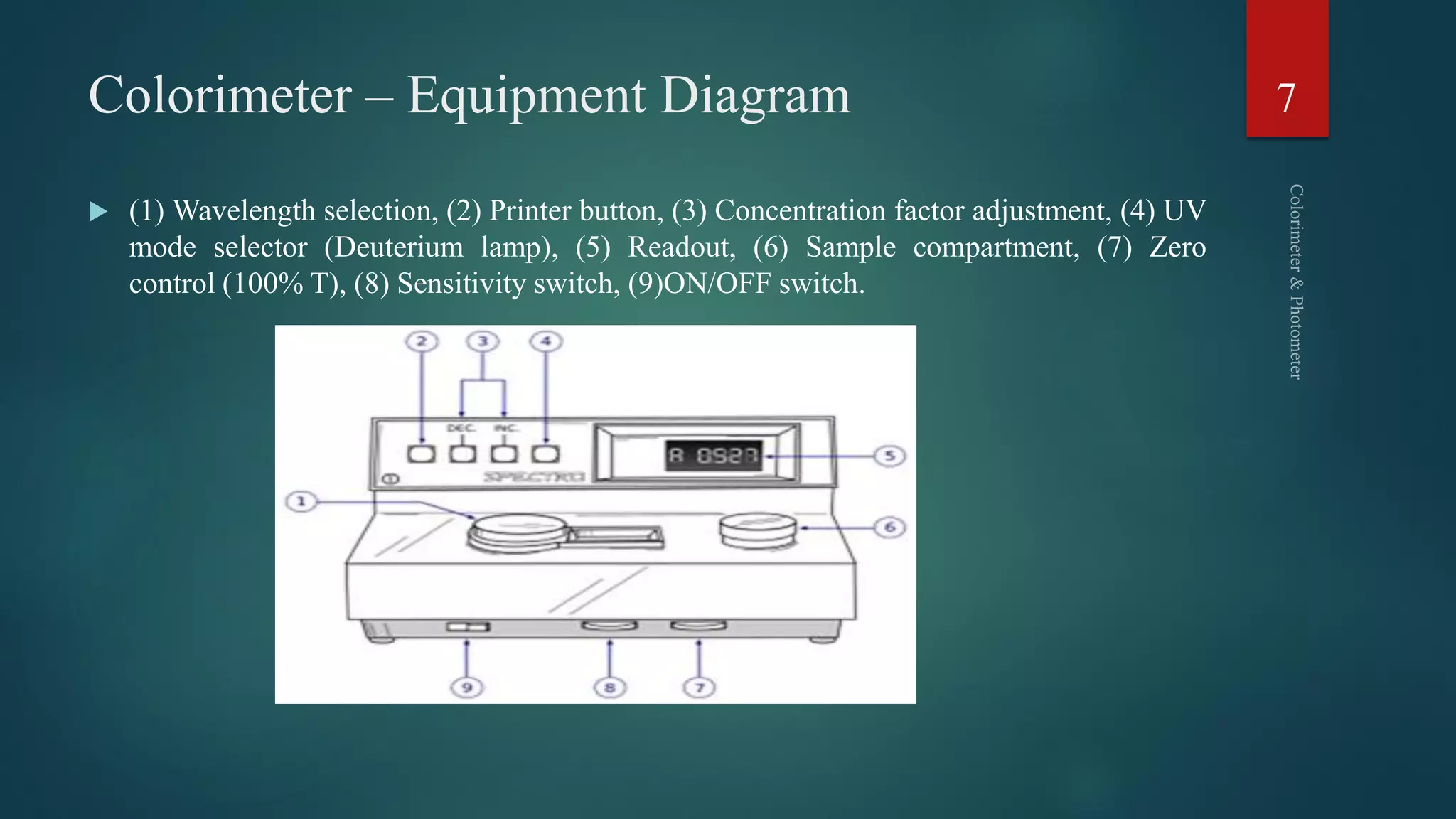 Colorimeter and Photometer | PDF
