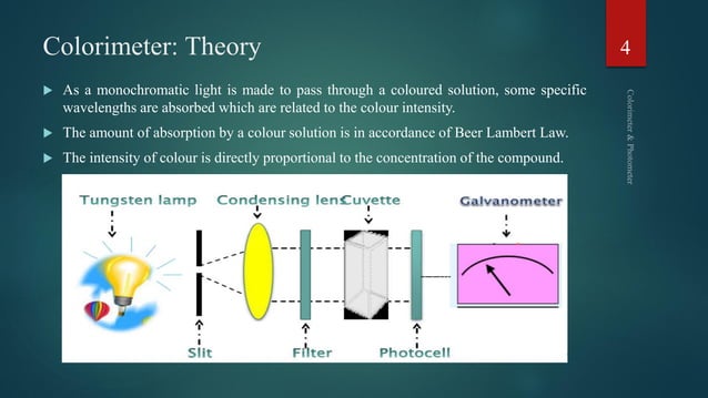 Colorimeter and Photometer | PPT