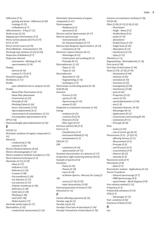 Analytical instrumentation 2015 contents | PDF