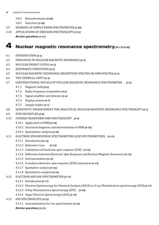 Analytical instrumentation 2015 contents | PDF