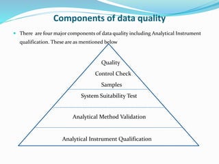 Analytical instrument qualification | PPTX