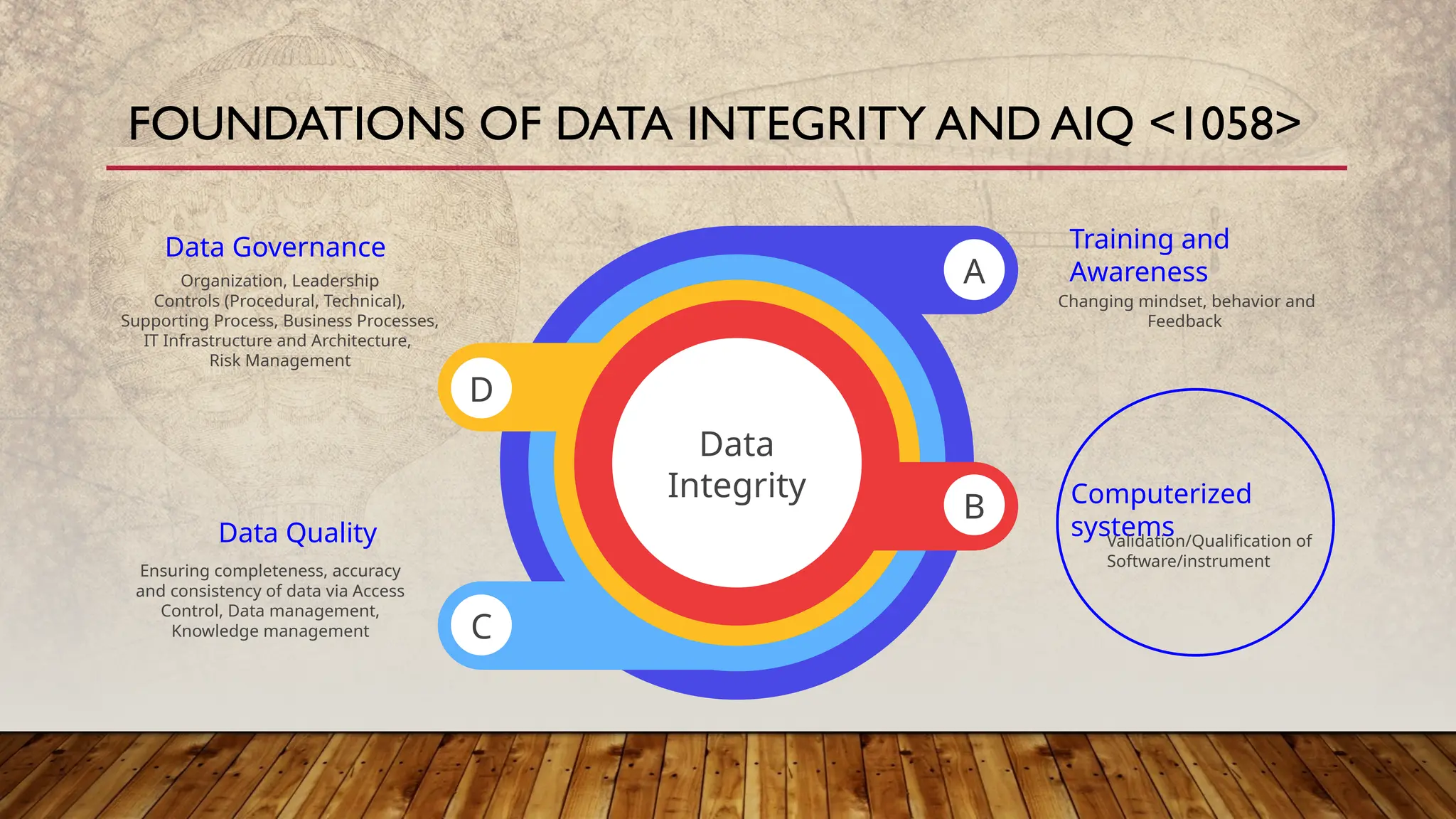 Analytical instrument QUALIFICATION.pptx