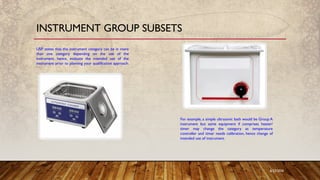 Analytical instrument QUALIFICATION.pptx