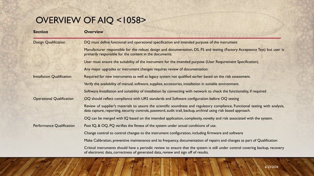 Analytical instrument QUALIFICATION.pptx