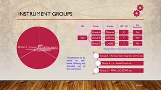 Analytical instrument QUALIFICATION.pptx
