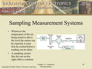 analytical_instruments.ppt
