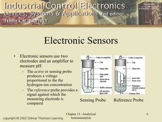 analytical_instruments.ppt