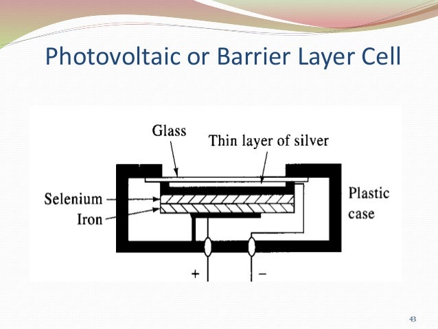 Analytical instruments introduction