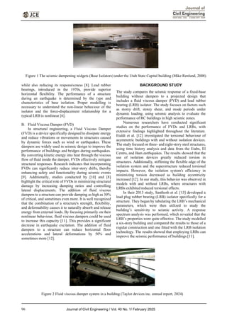 Analytical Investigation of The Performance of Fluid Viscous Damper and ...