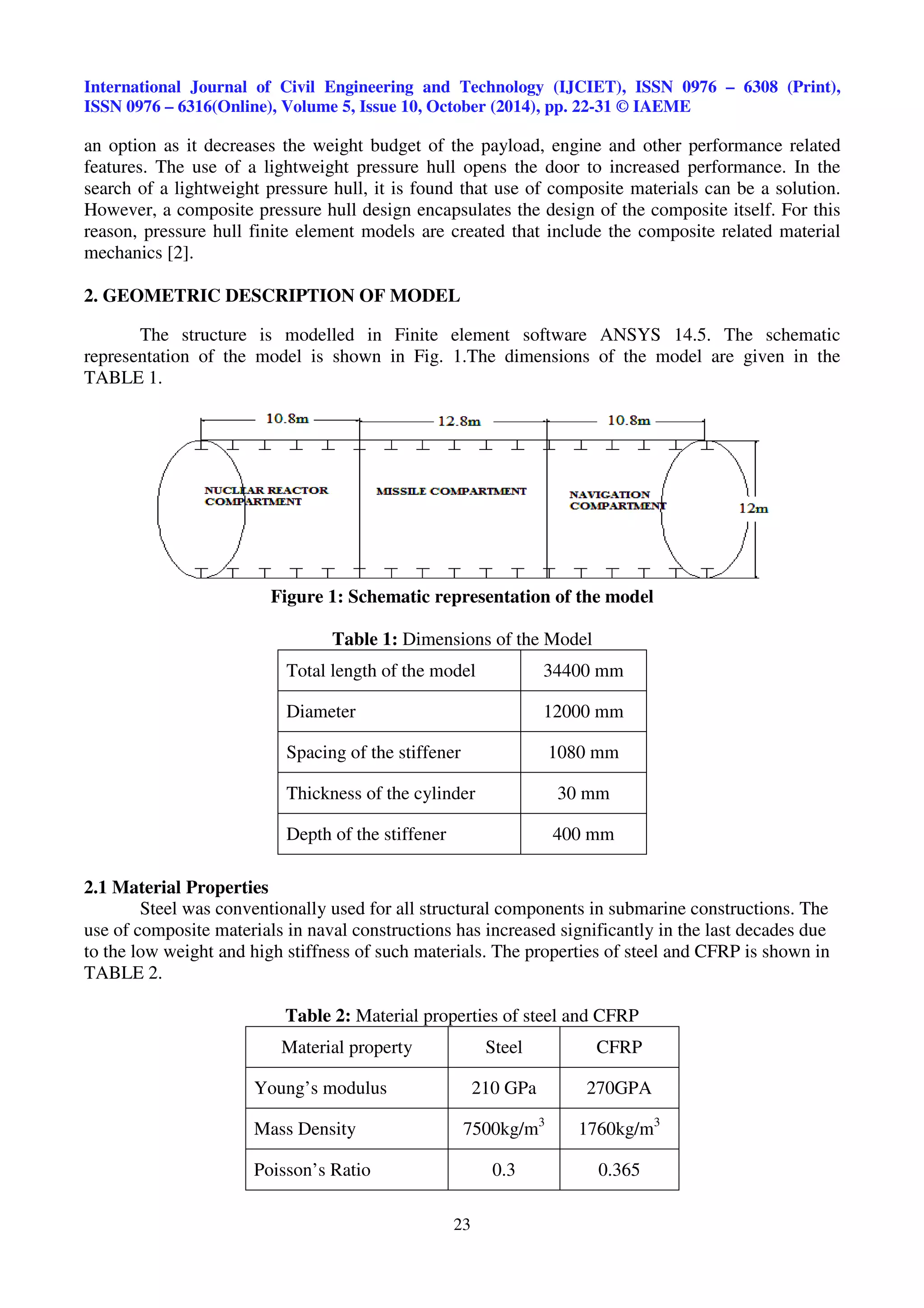 Analytical investigations on stiffened steel and carbon fibre ...