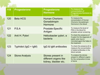 Analytical lab tests for disease finding | PPTX | Blood Disorders ...
