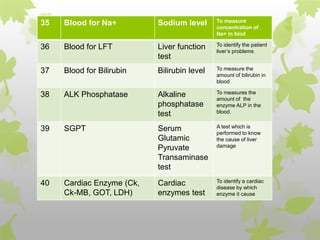 Analytical lab tests for disease finding | PPTX | Blood Disorders ...