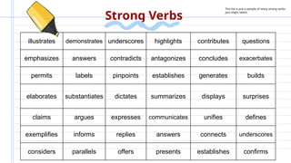 Analytical Language_ Specific Nouns and Strong Verbs.pptx