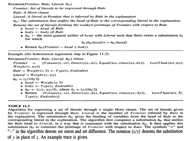 Analytical learning | PPTX | Programming Languages | Computing