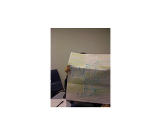 Analytical maps | PPT