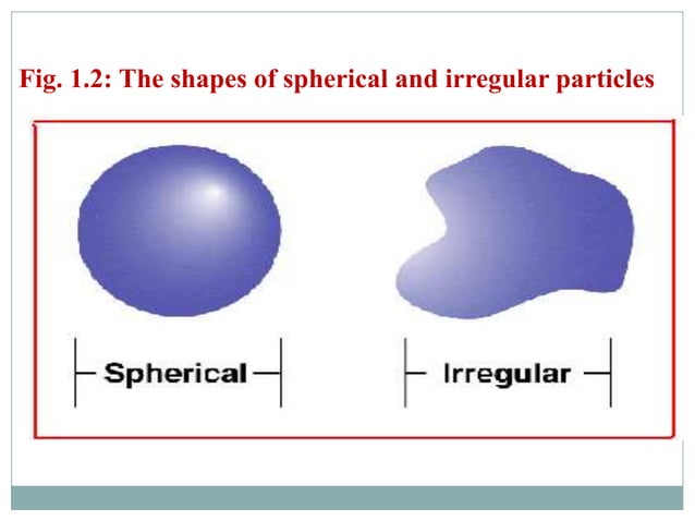 Analytical method developement | PPTX