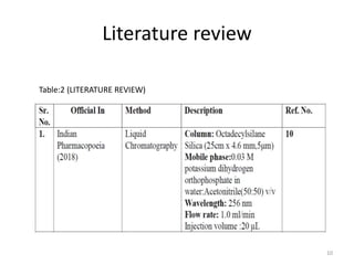 Analytical method development and validation | PPTX