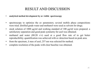 Analytical method development and validation | PPTX