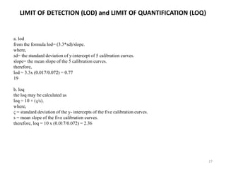 Analytical method development and validation | PPTX