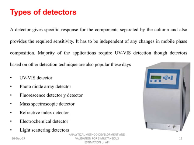 Analytical Method Development And Validation For Simultaneous