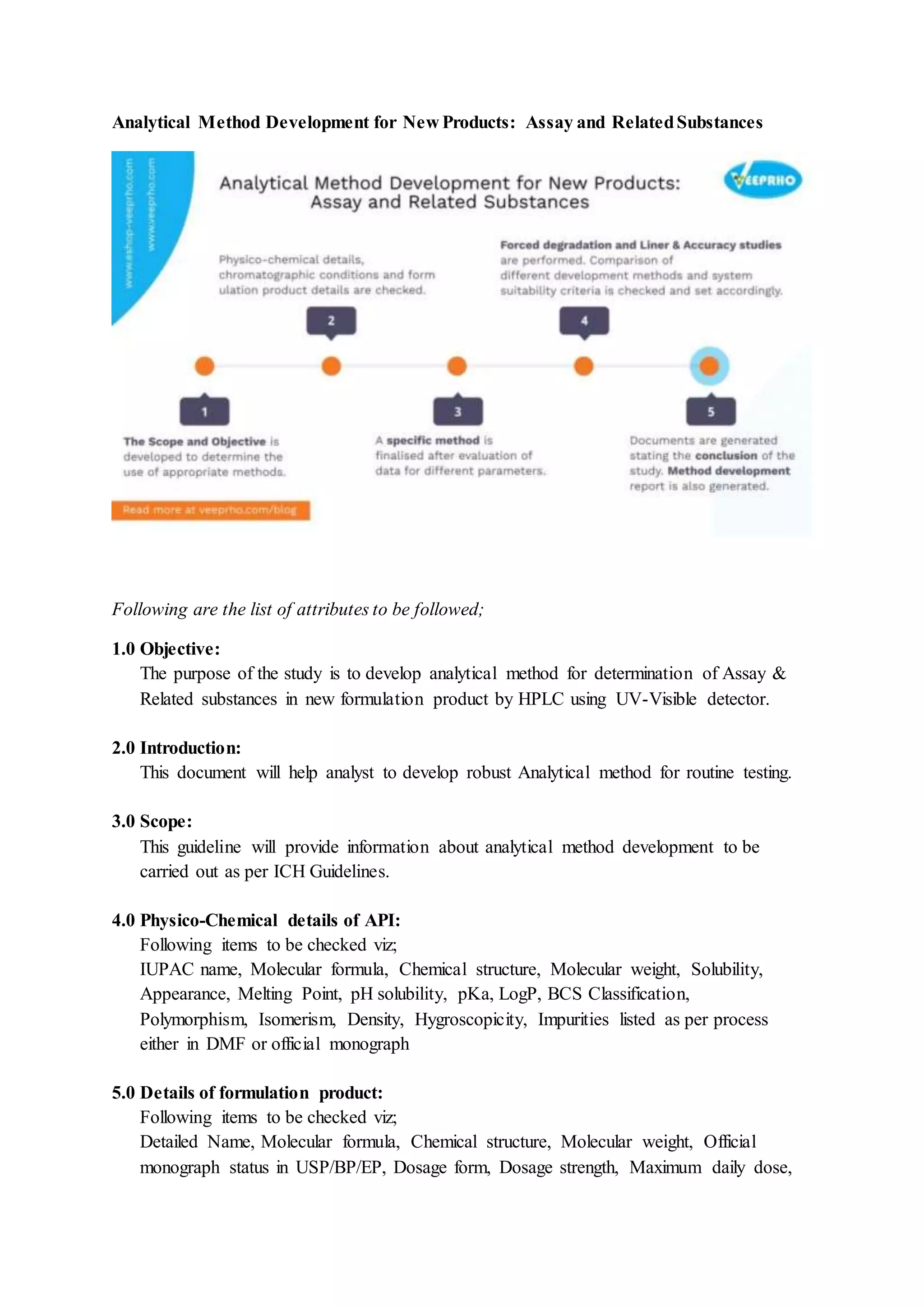 Analytical method development for new | DOCX