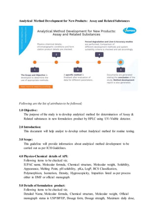 Analytical method development for new | DOCX