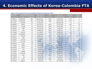 Example of Analytical method for Economic Evaluation of Free Trade ...
