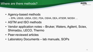 Applying Cheminformatics to Develop a Structure Searchable Database of Analytical Methods | PPT
