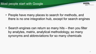 Applying Cheminformatics to Develop a Structure Searchable Database of Analytical Methods | PPT
