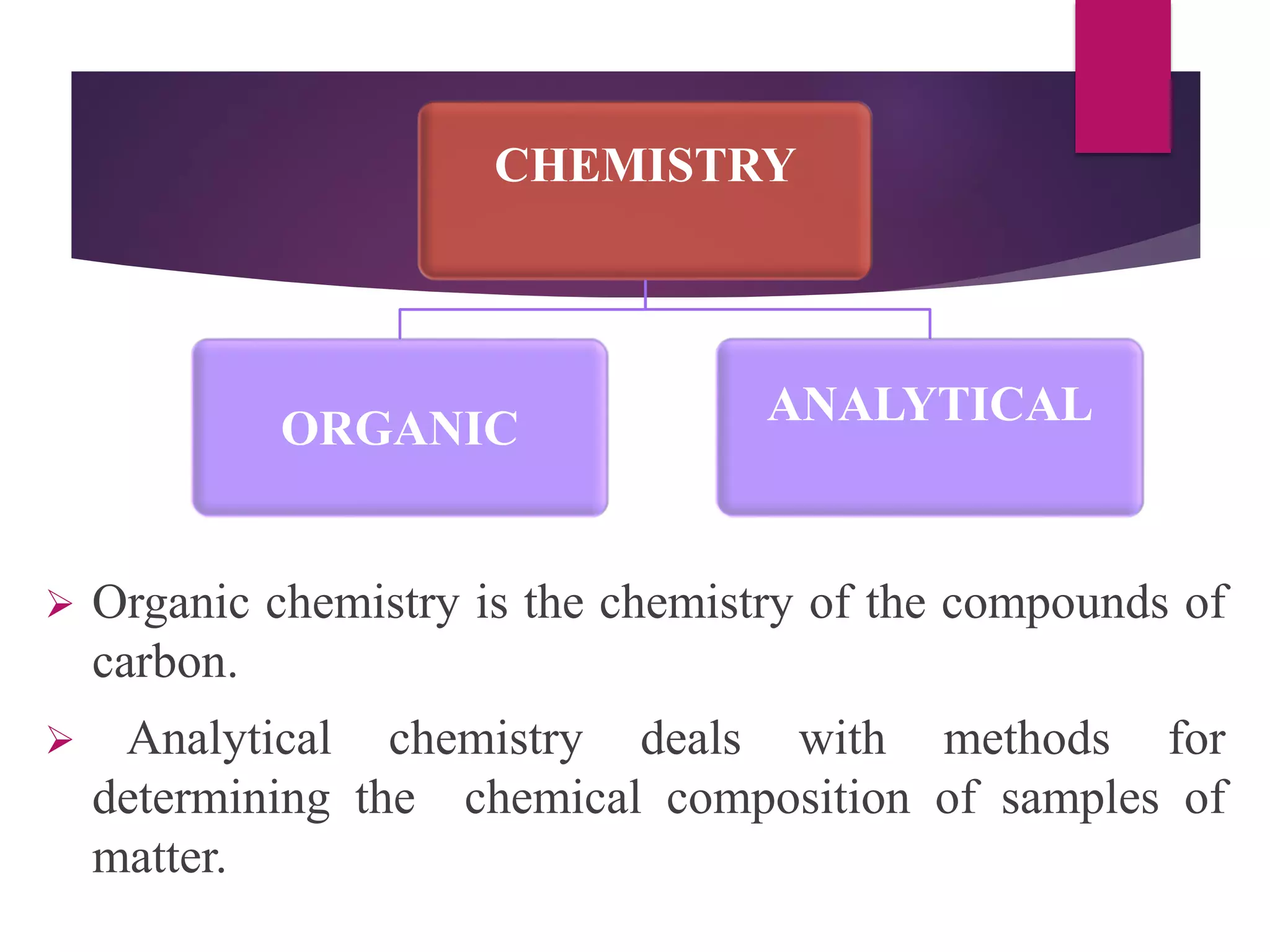 ANALYTICAL METHODS | PDF