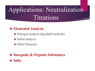 ANALYTICAL METHODS | PDF