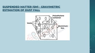 Analytical methods for measuring air pollutants.pdf