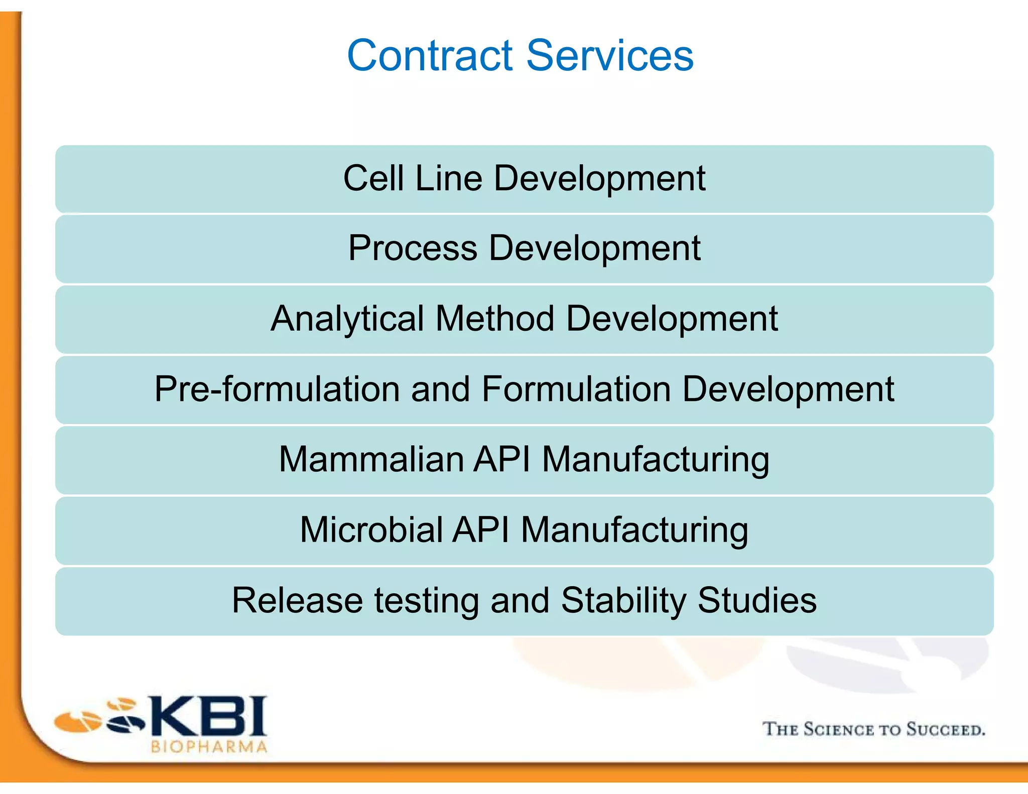 Analytical methods for therapeutic antibody characterization ...