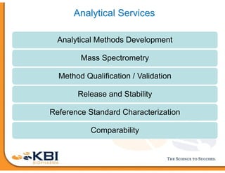 Analytical methods for therapeutic antibody characterization, comparability, release, and ...