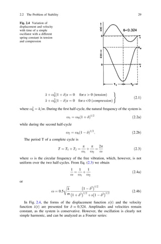 Analytical methods in rotor dynamics | PDF