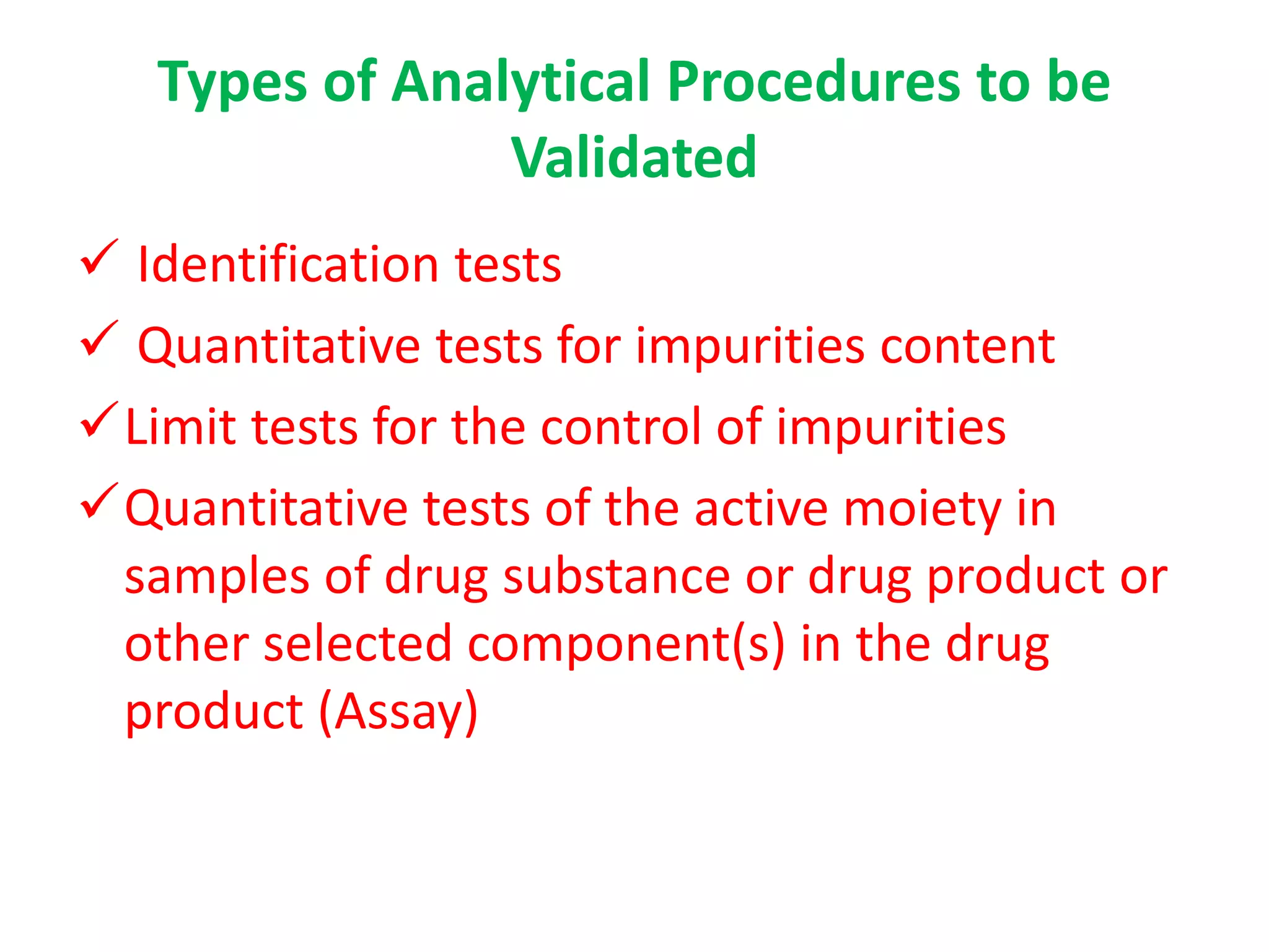 Analytical methods validation as per ich & usp | PPT