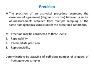 Analytical methods validation as per ich & usp | PPT