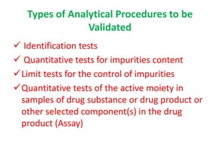 Analytical methods validation as per ich & usp | PPT