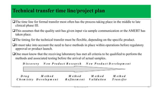 Analytical method transfer | PPTX