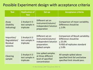 Analytical method transfer (module 01) | PPTX