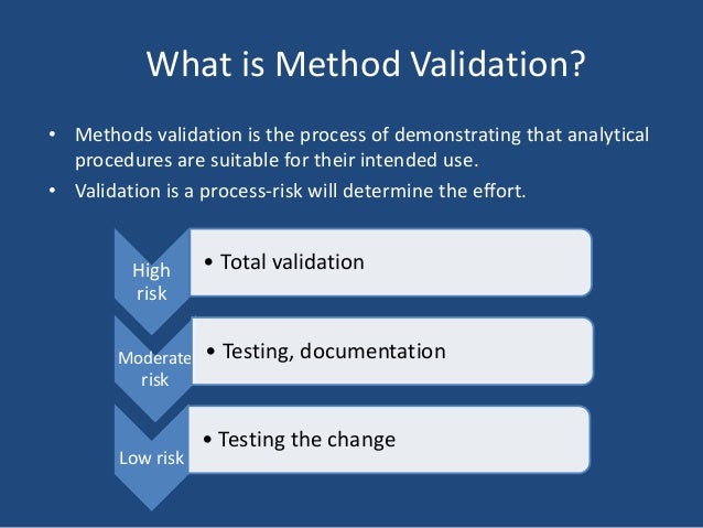 Analytical Methods: What, When and How to Validate