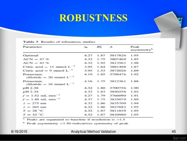 Analytical method validation by manoj ingale(best ppts)