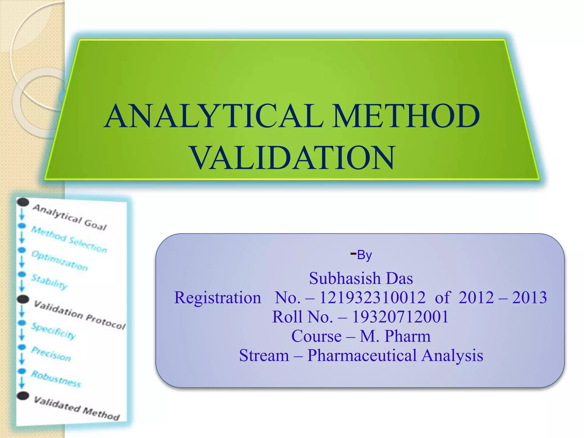 Analytical method validation | PPTX