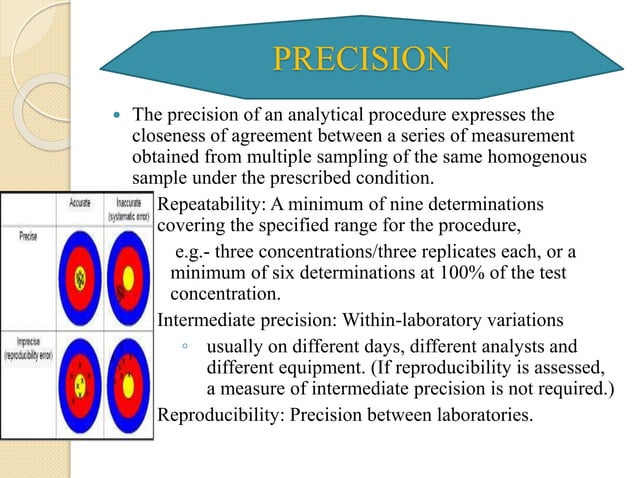 Analytical method validation | PPTX