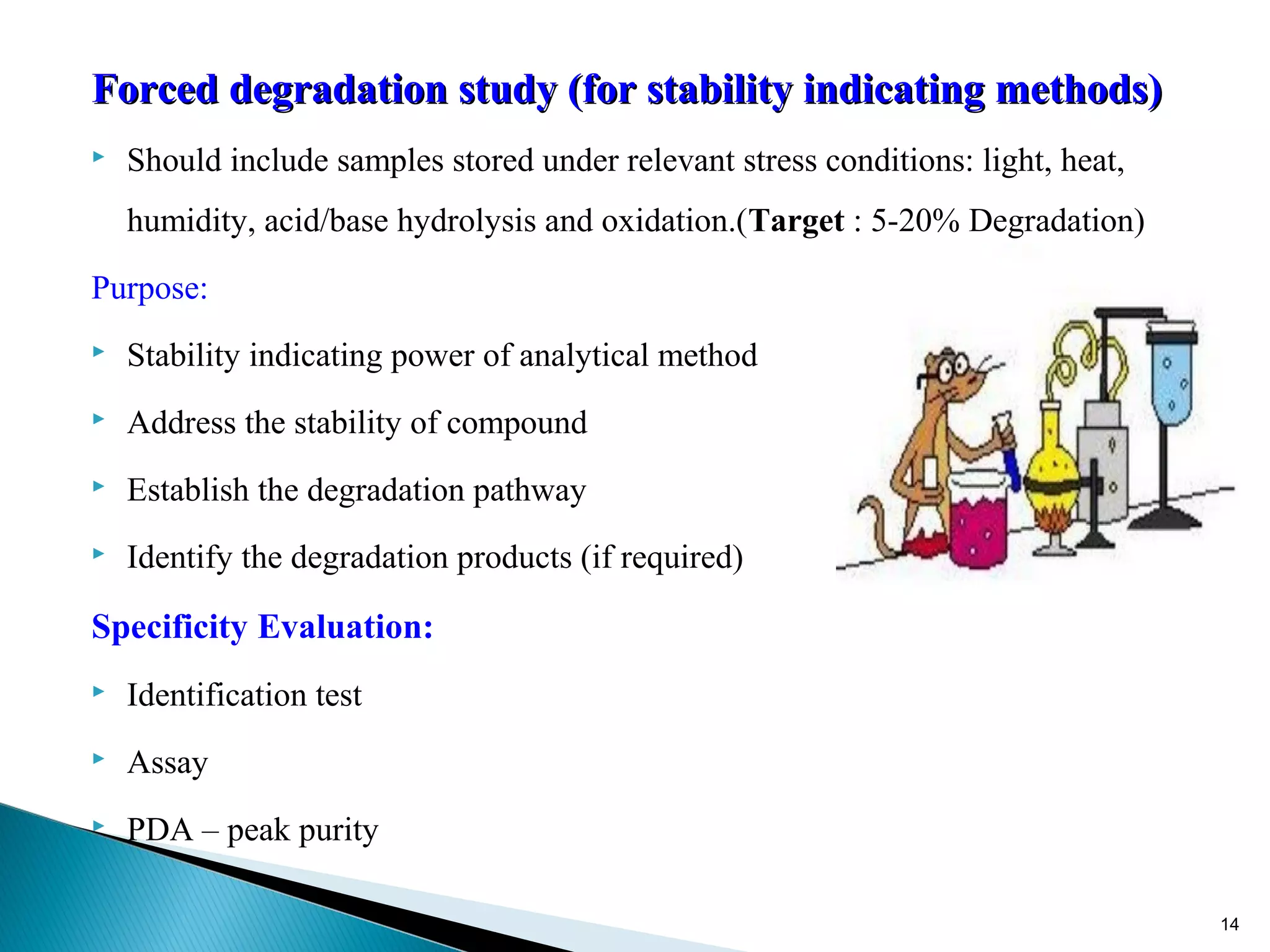 Analytical method validation | PPT